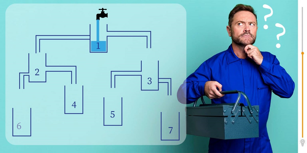 Logic Skill Challenge Boost Your Iq By Finding Out Which Glass Will