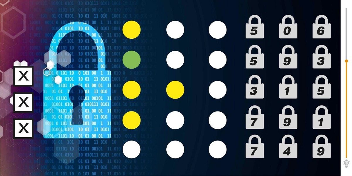 Code Logic Challenge: Test Your IQ And Find The 3-Digit Code In Less ...