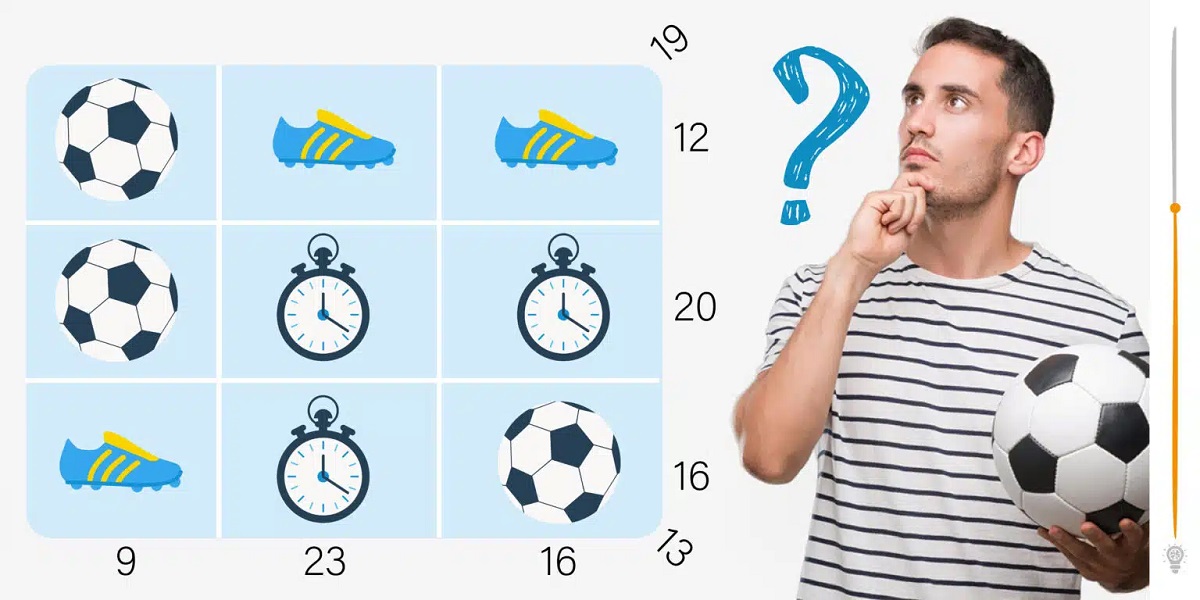 Ultra Complex Math: Can You Solve This Ultra Complex Math Riddle In ...