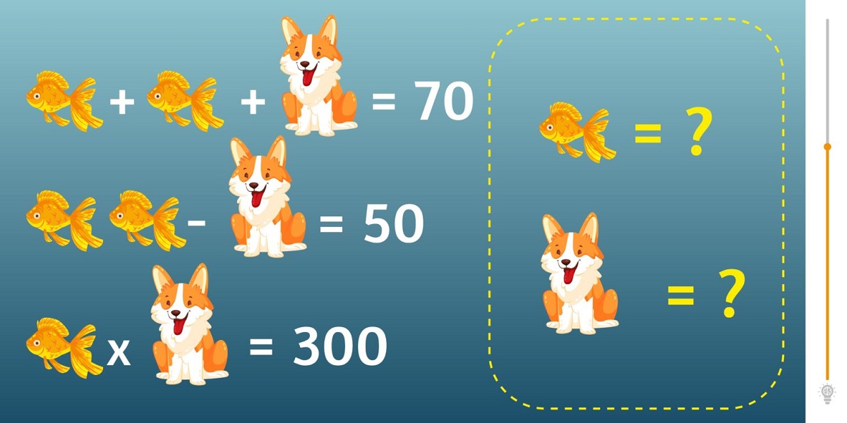 Logic Math Test: Can You Determine The Value Of Each Object In Under 60 ...